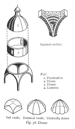 Article: Beth Sholom Synagogue (Elkins Park, PA) receives $2M grant to ...